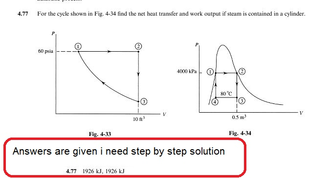 Solved For the cycle shown in Fig. 4-34 find the net heat | Chegg.com