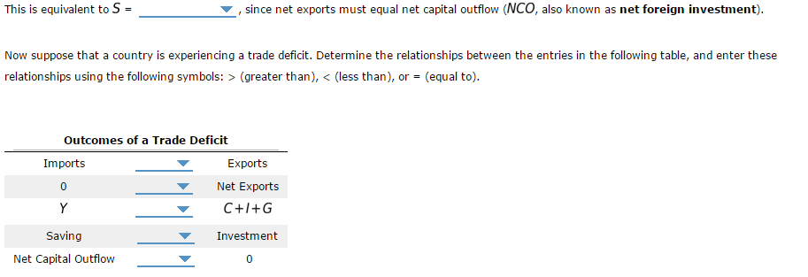 Solved 1. Imports, exports, and the trade balance The | Chegg.com