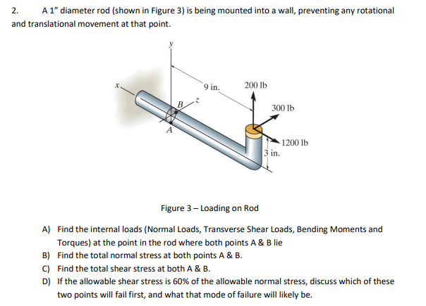 Solved 2.A 1" diameter rod (shown in Figure 3) is being | Chegg.com