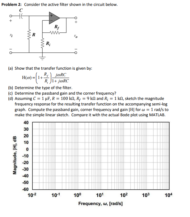 Solved Problem 2: Consider the active filter shown in the | Chegg.com