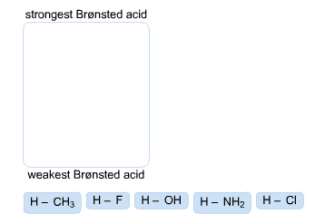 Solved Strongest Bronsted acid weakest Bronsted acid H ? CH3 | Chegg.com