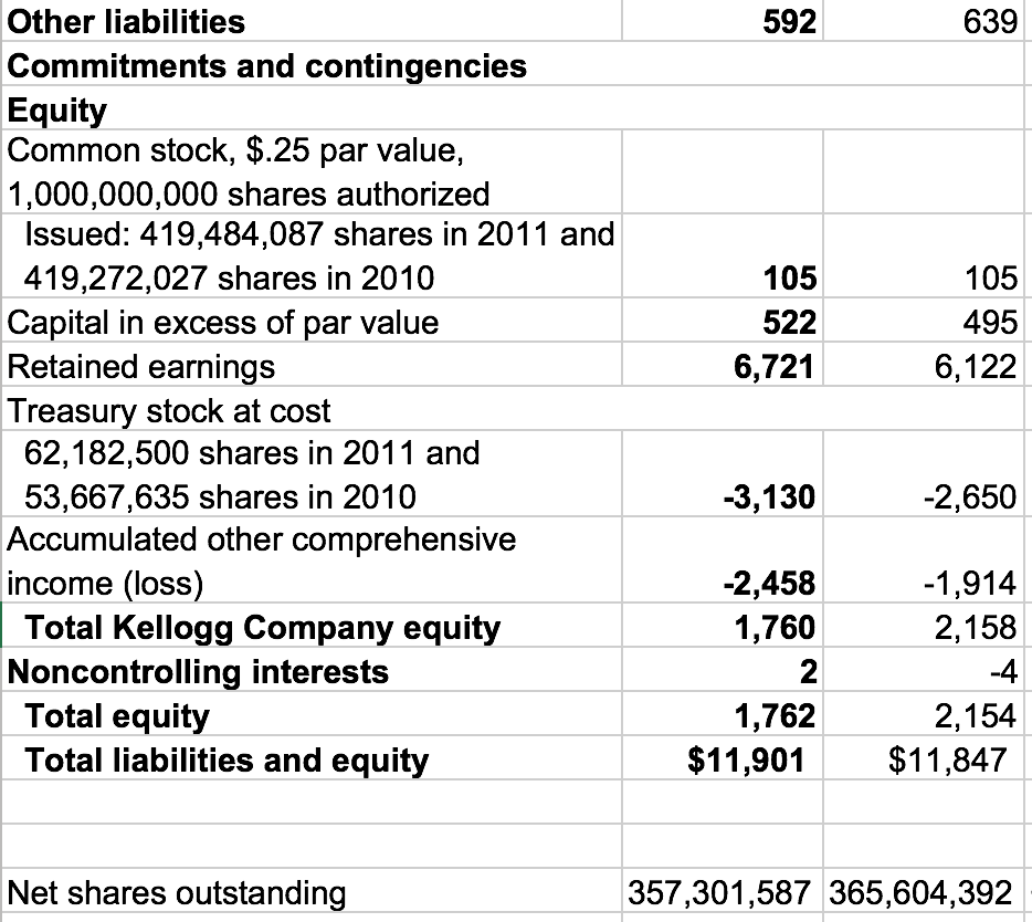 using this formula how could calculate FCF for | Chegg.com