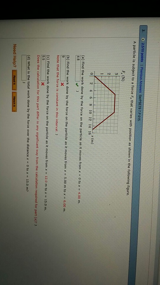 Solved A particle is subject to a force F_x that varies with | Chegg.com