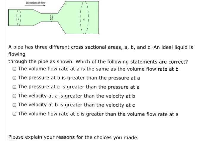 Solved A pipe has three different cross sectional areas, | Chegg.com