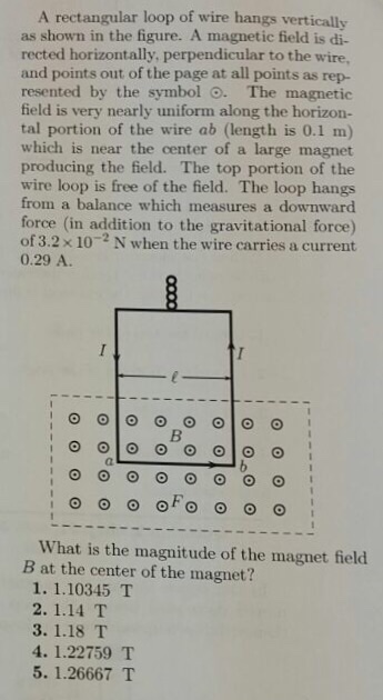 Solved A rectangular loop of wire hangs vertically as shown | Chegg.com