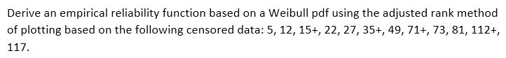Derive an empirical reliability function based on a | Chegg.com