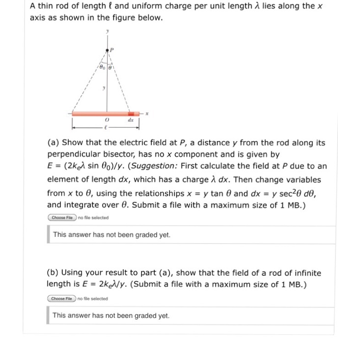 Solved A thin rod of length f and uniform charge per unit | Chegg.com