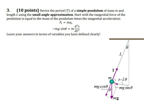 Solved Derive the period (T)of a simple pendulum of mass m | Chegg.com
