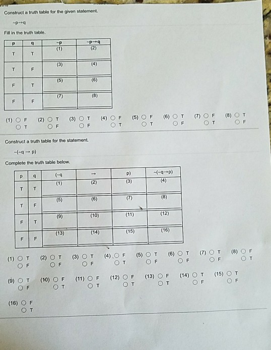 Solved Construct A Truth Table For The Given Statement Fill 2900