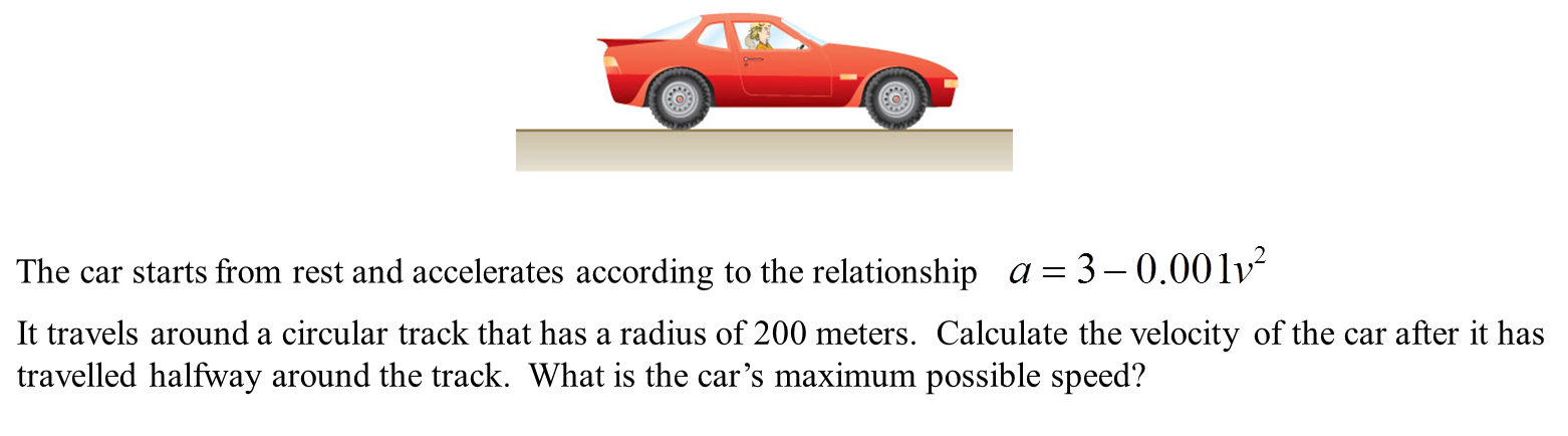 Solved The car starts from rest and accelerates according | Chegg.com