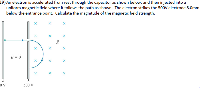 Solved 19) An electron is accelerated from rest through the | Chegg.com