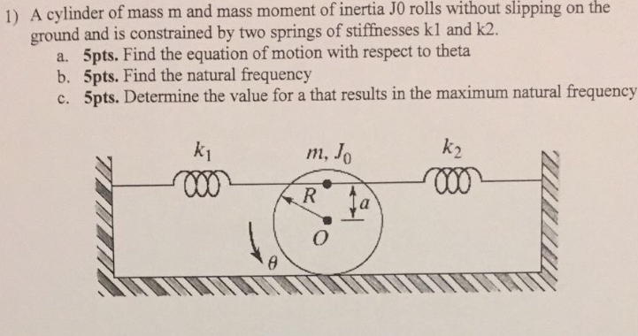 Solved A cylinder of mass m and mass moment of inertia J0 | Chegg.com
