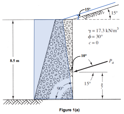 Solved For a retaining wall shown in Figure 1, (a) | Chegg.com