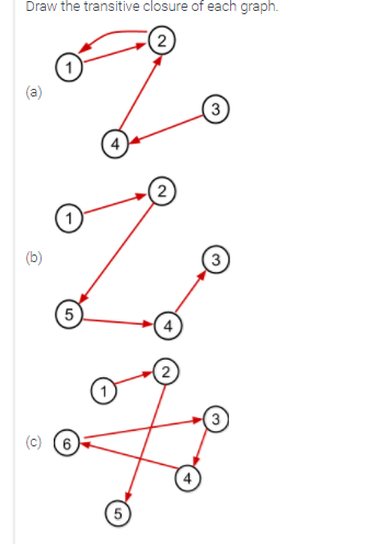 Solved Draw tne transitive closure of each graph. 2 ia 4 2 3 | Chegg.com