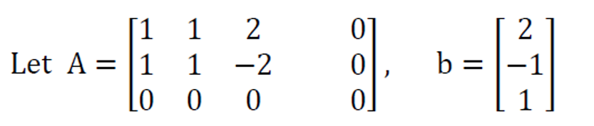 Solved (a) Find a least‐squares solution of Ax=b, (b) | Chegg.com