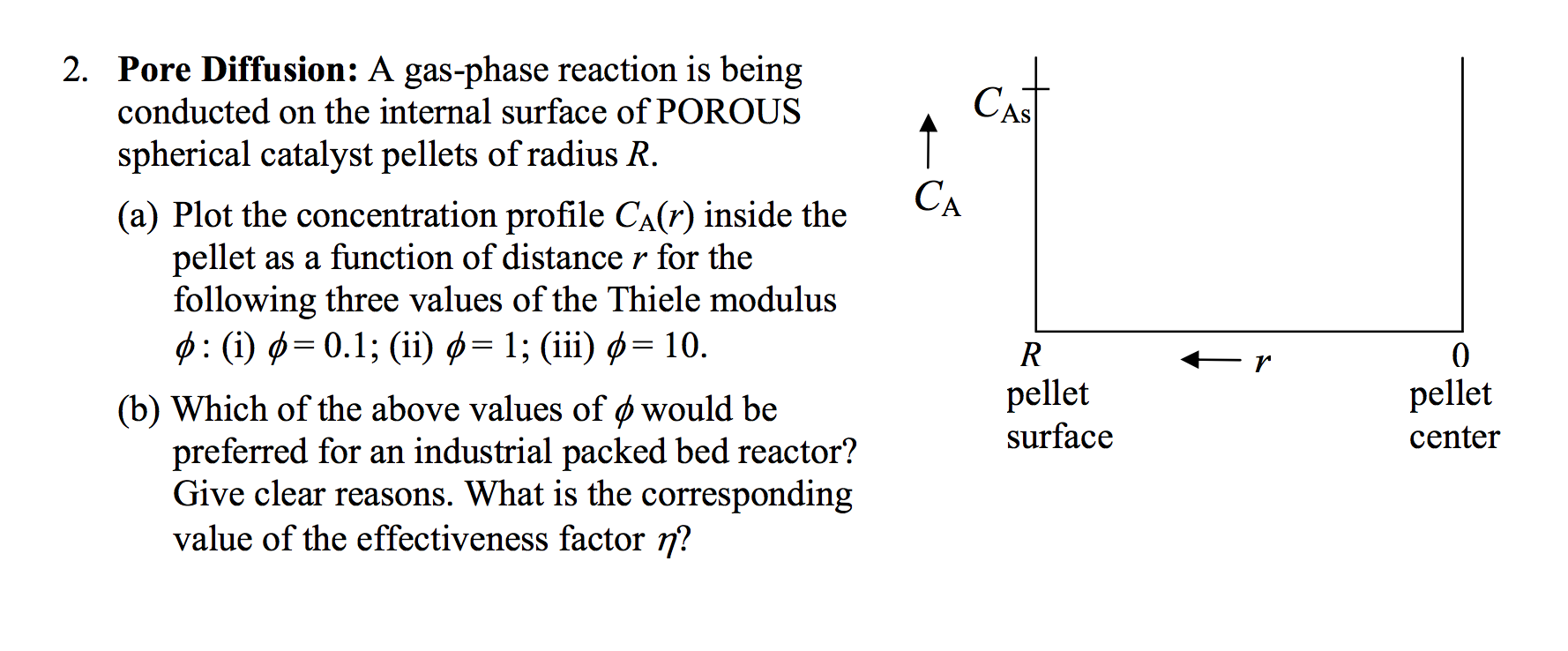 Solved Chemical Engineering: Pore Diffusion. Please answer | Chegg.com