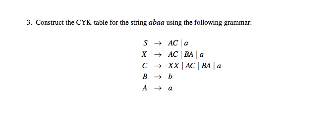 Solved 3 Construct The Cyk Table For The String Abaa 
