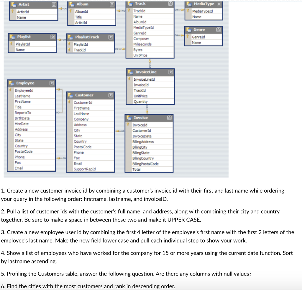 Solved This is all the information given. Can anyone help? | Chegg.com