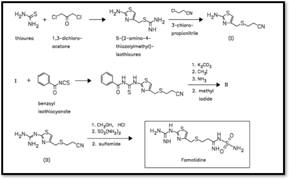 Solved 2 NH NH2 0 2 3-chloro- NH s-(2-amino-propionitrile | Chegg.com