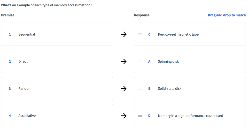 Solved What's an example of each type of memory access | Chegg.com
