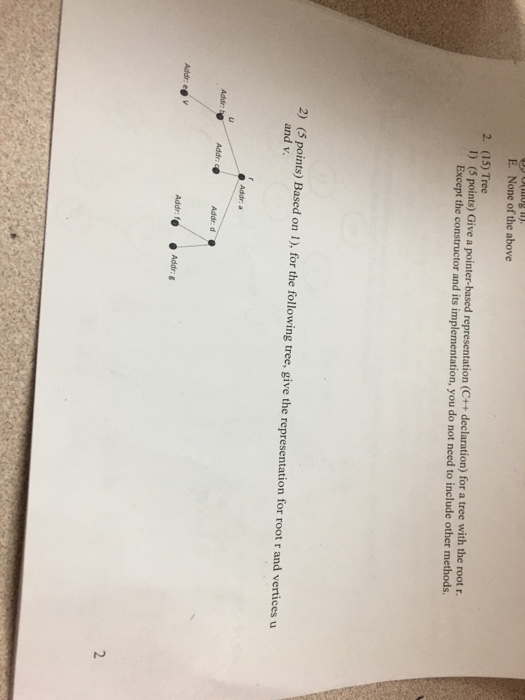Solved Give a pointer-based representation (C++ declaration) | Chegg.com