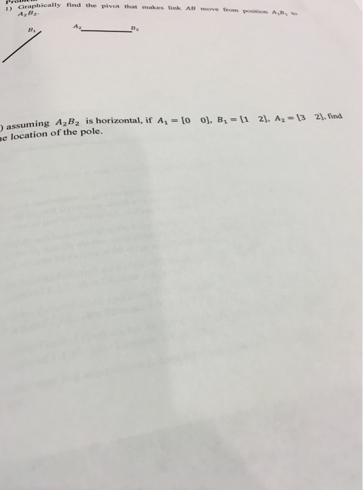 Solved Graphically find the pivot that makes link AB move | Chegg.com