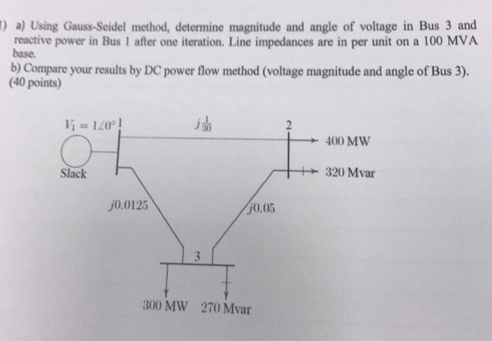 Solved a) Using Gauss-Seidel method, determine magnitude and | Chegg.com