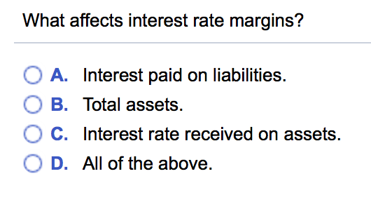 Solved What affects interest rate margins? A. OB. ° C. | Chegg.com