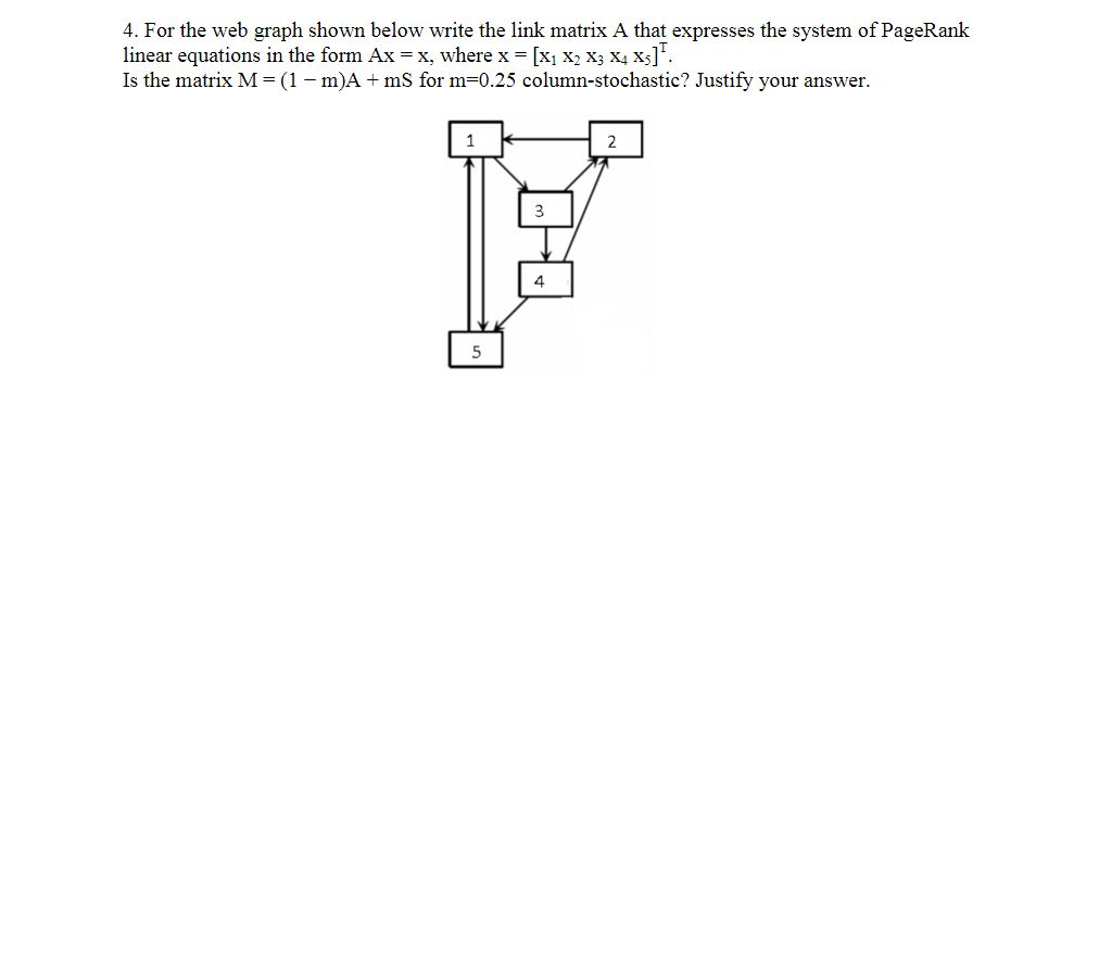 4. For the web graph shown below write the link | Chegg.com