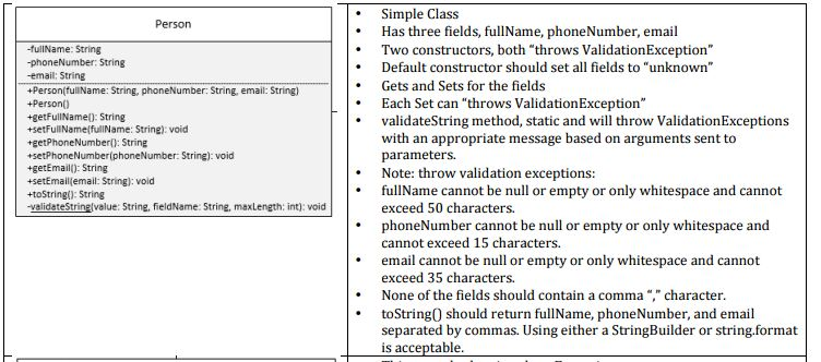 Solved Person -tullName: String - -phoneNumber: String | Chegg.com