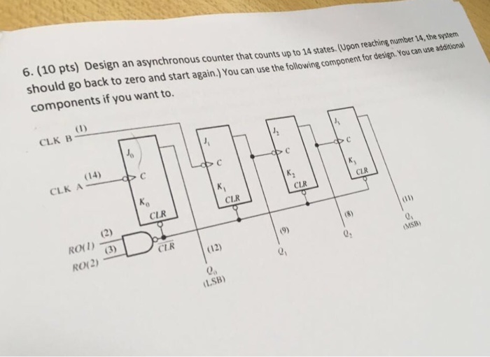 Solved Design An Asynchronous Counter Counts Up To 14