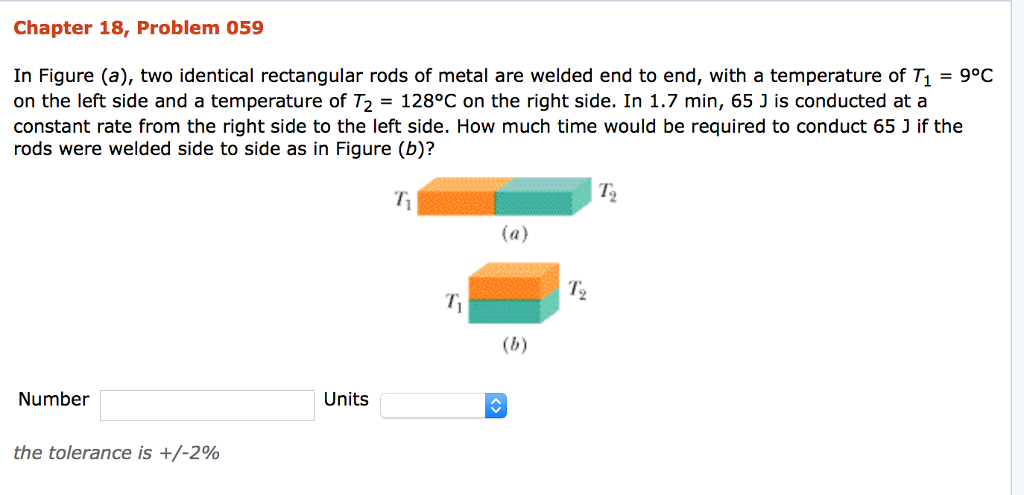 Solved In Figure (a), two identical rectangular rods of | Chegg.com