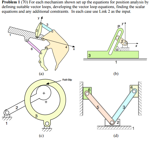 Solved For each mechanism shown set up the equations for | Chegg.com