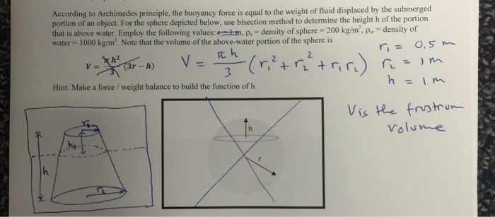 Solved According to Archimedes principle, the buoyancy force | Chegg.com