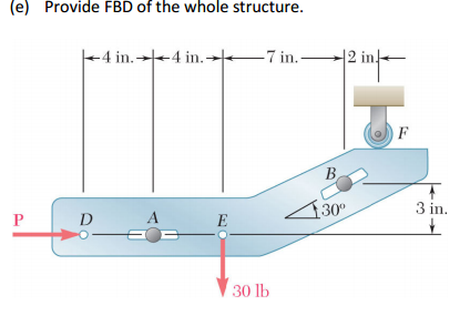 Solved Provide FBD of the whole structure. | Chegg.com