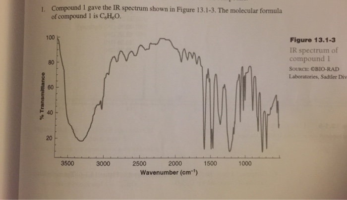 Solved Propose the chemical structure(s) consistent with the | Chegg.com