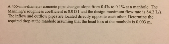 Solved A 455-mm-diameter concrete pipe changes slope from | Chegg.com