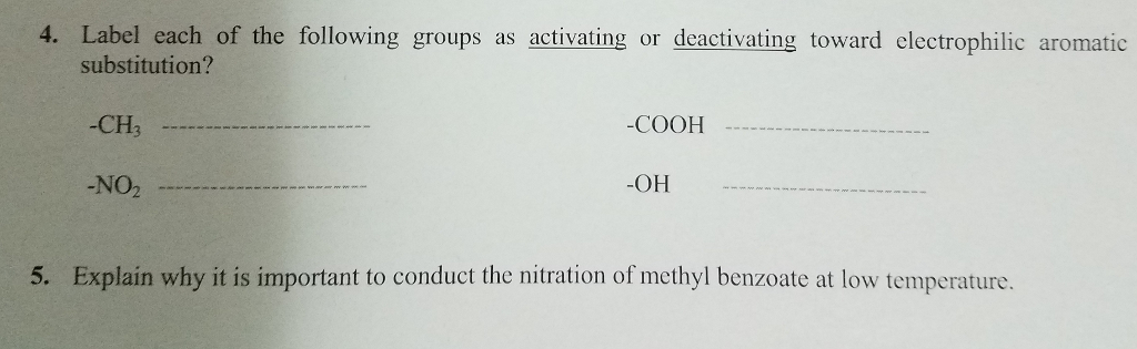 Solved Label each of the following groups as activating or | Chegg.com