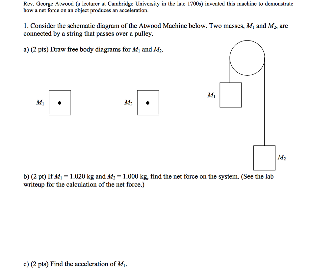 Solved Rev. George Atwood (a lecturer at Cambridge | Chegg.com