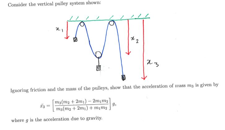 Solved Consider the vertical pulley system shown: 3 Ignoring | Chegg.com