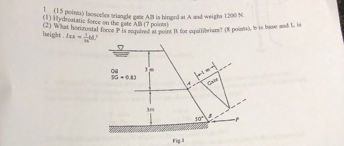 Solved 1 (15 points) Isosceles triangle gate AB i (1) | Chegg.com