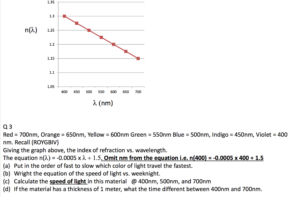 Solved Red = 700nm, Orange = 650nm, Yellow = 600nm Green = | Chegg.com