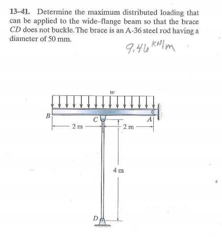 Solved 13-41. Determine the maximum distributed loading that | Chegg.com