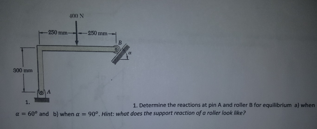 Solved Determine the reactions at pin A and roller B for | Chegg.com