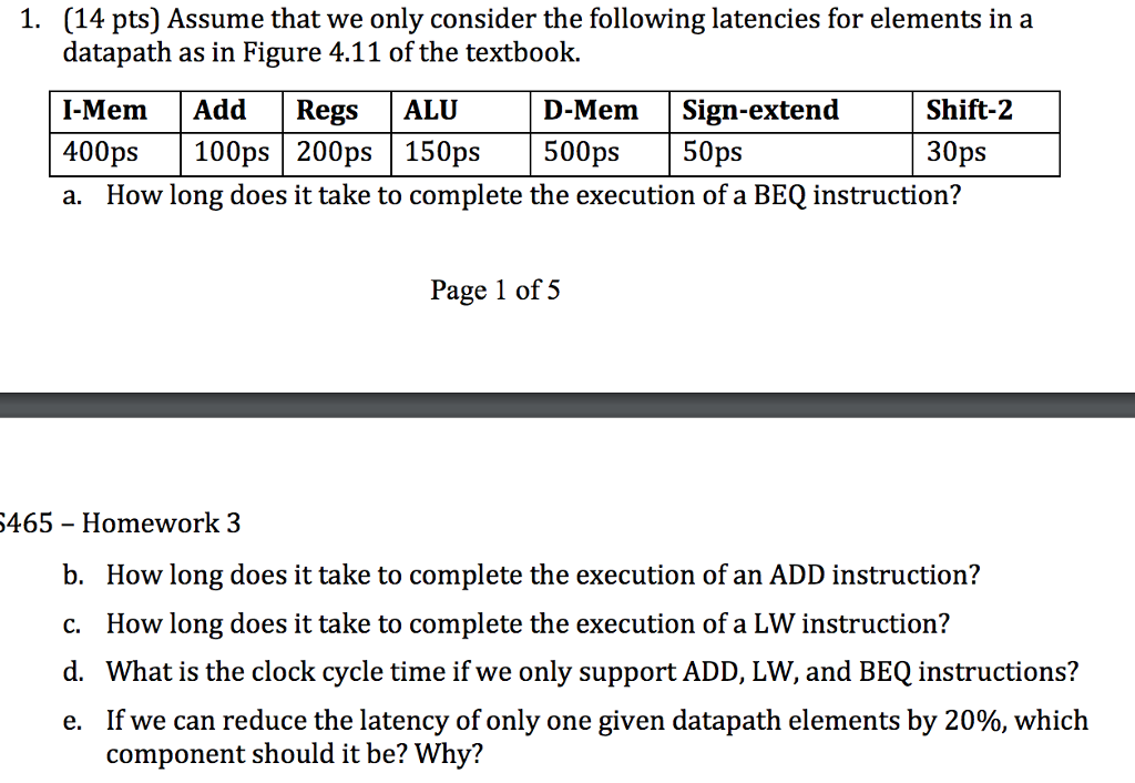 Solved Assume that we only consider the following latencies | Chegg.com