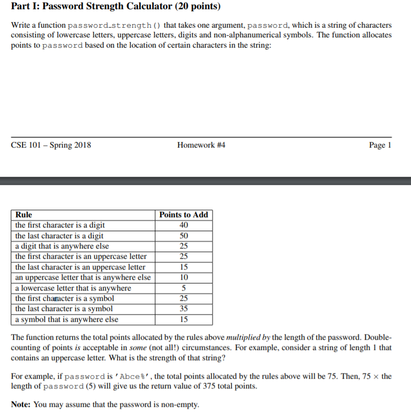 Solved Part I: Password Strength Calculator (20 points) | Chegg.com
