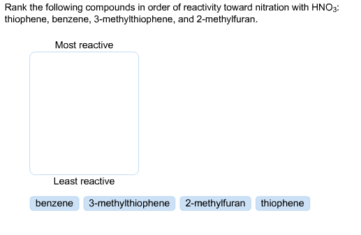 Solved Rank the following compounds in order of reactivity | Chegg.com