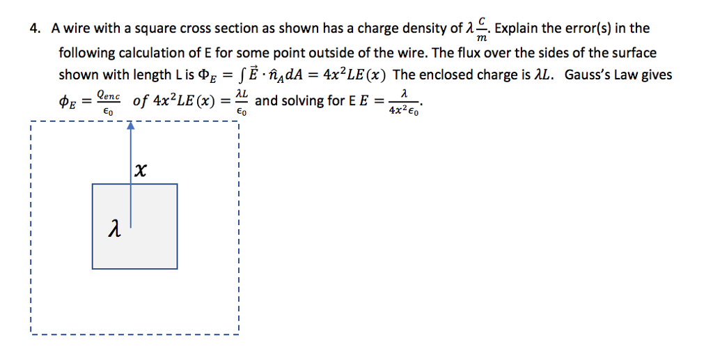Solved A wire with a square cross section as shown has a | Chegg.com