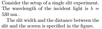 Solved Consider the setup of a single slit experiment. Â | Chegg.com