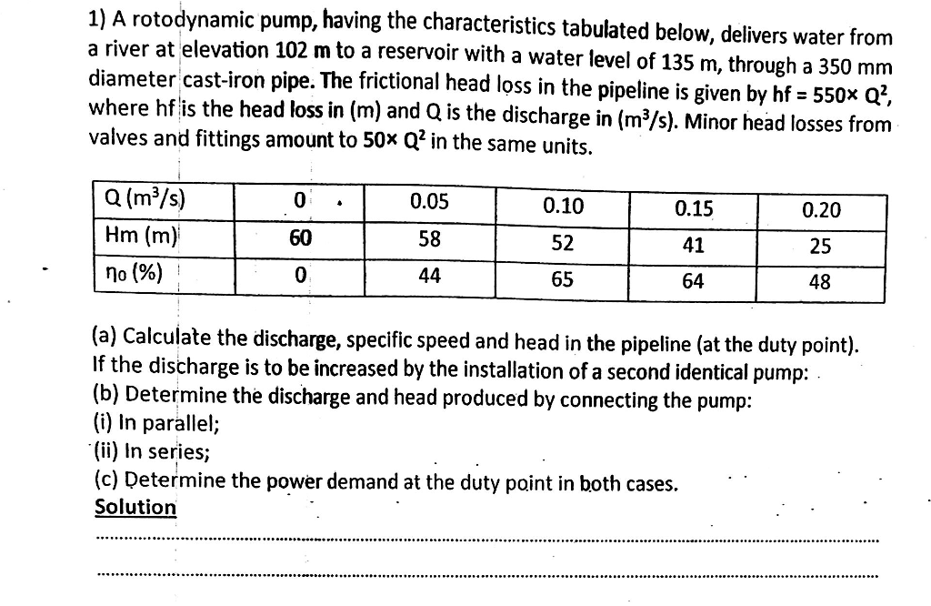 1) A rotodynamic pump, having the characteristics | Chegg.com
